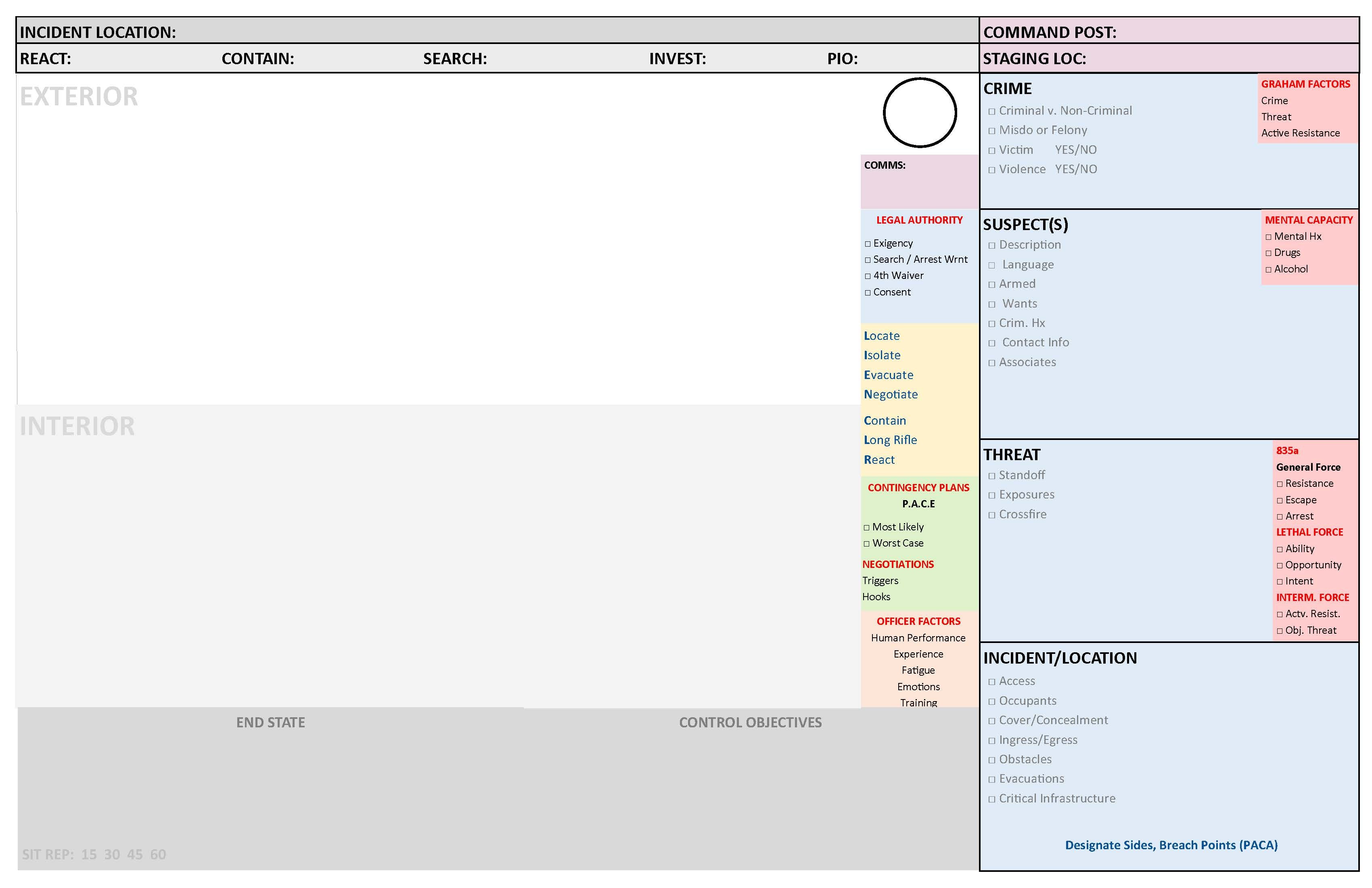 Law Enforcement Templates – Battle Board