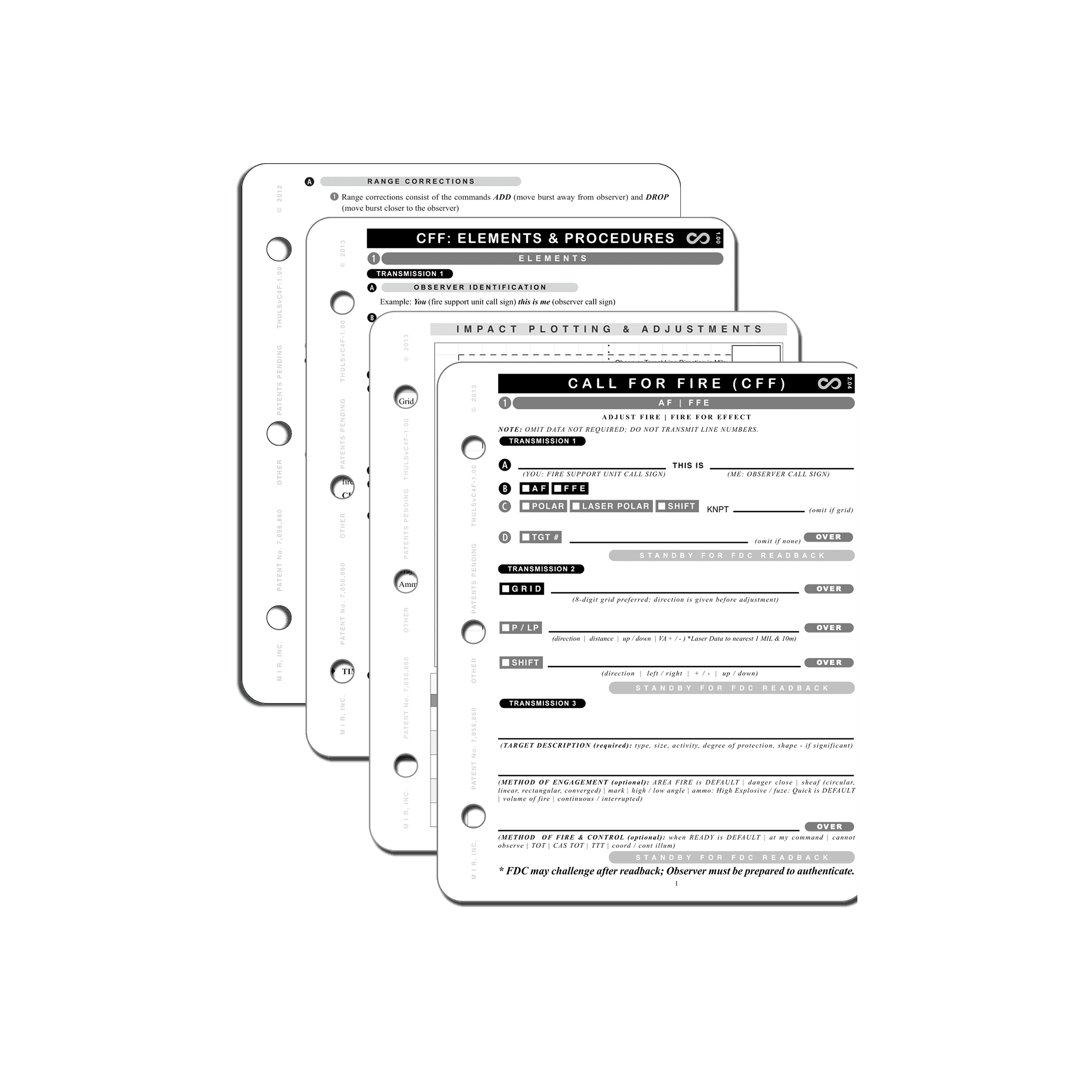 THULS - US Army References – Battle Board