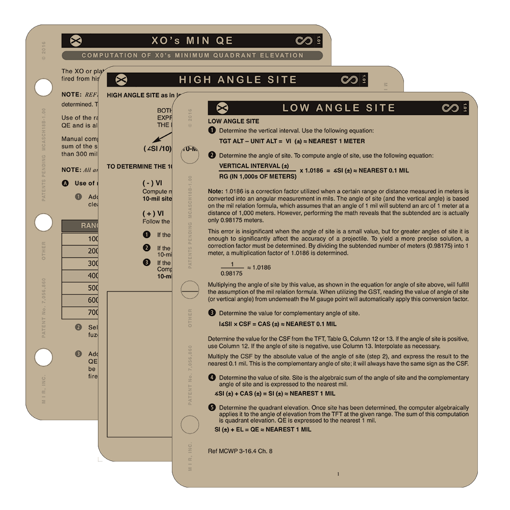 THULS - US Marine Corps References – Battle Board