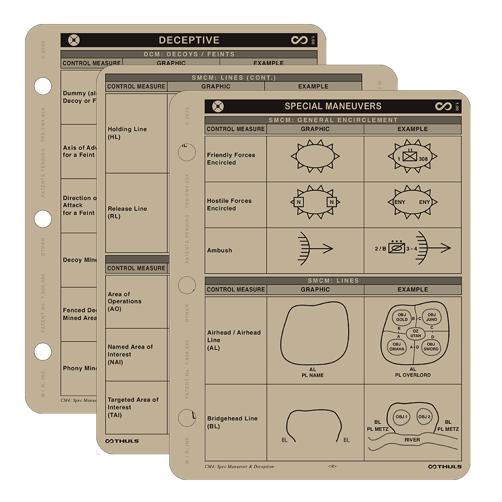 THULS Individual Modules – Battle Board