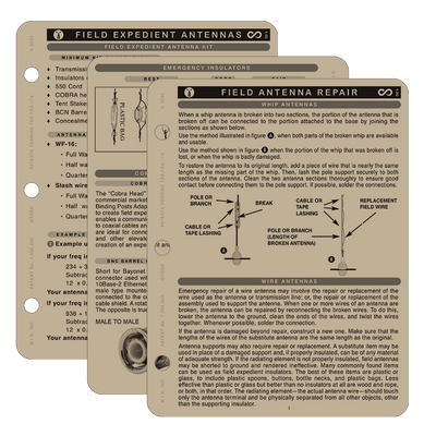 THULS - US Marine Corps References – Battle Board