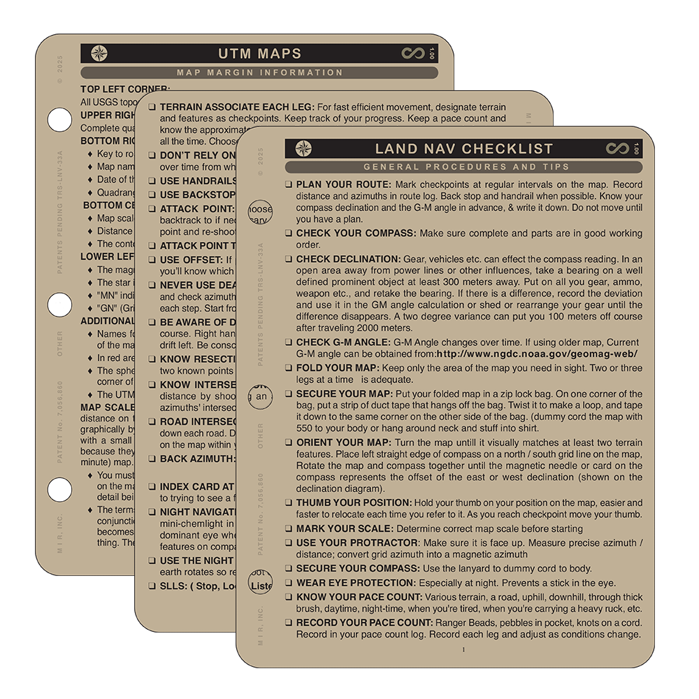 THULS - US Marine Corps References – Battle Board