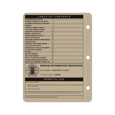 THULS - US Marine Corps References – Battle Board
