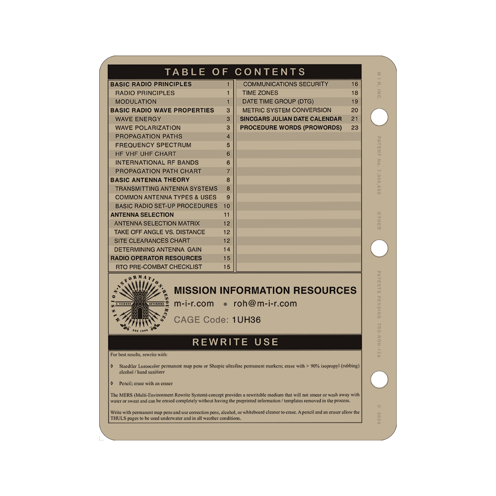 THULS - US Marine Corps References – Battle Board